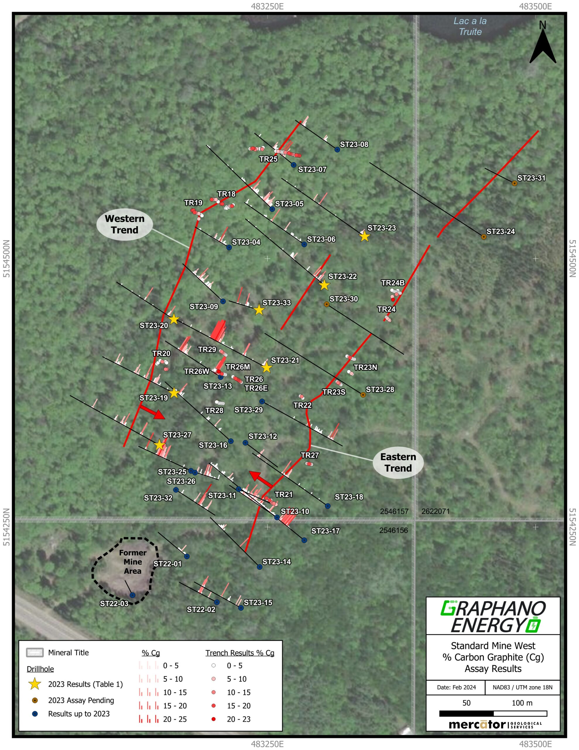 Drilling Highlights Multiple Zones on Western Trend – Returns 15.0 ...